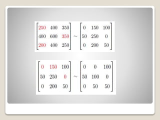 Hungarian Method | PPTX