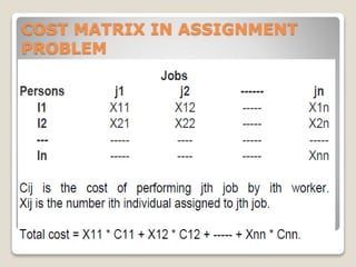 Hungarian Method | PPTX