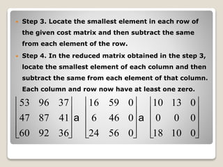 Hungarian Method | PPTX