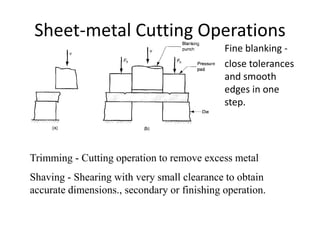 Manufacturing Technology 1 -unit 4 | PPTX
