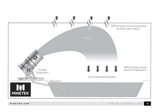 GROUP BROCHURE / MINETEK OVERVIEW | PPT