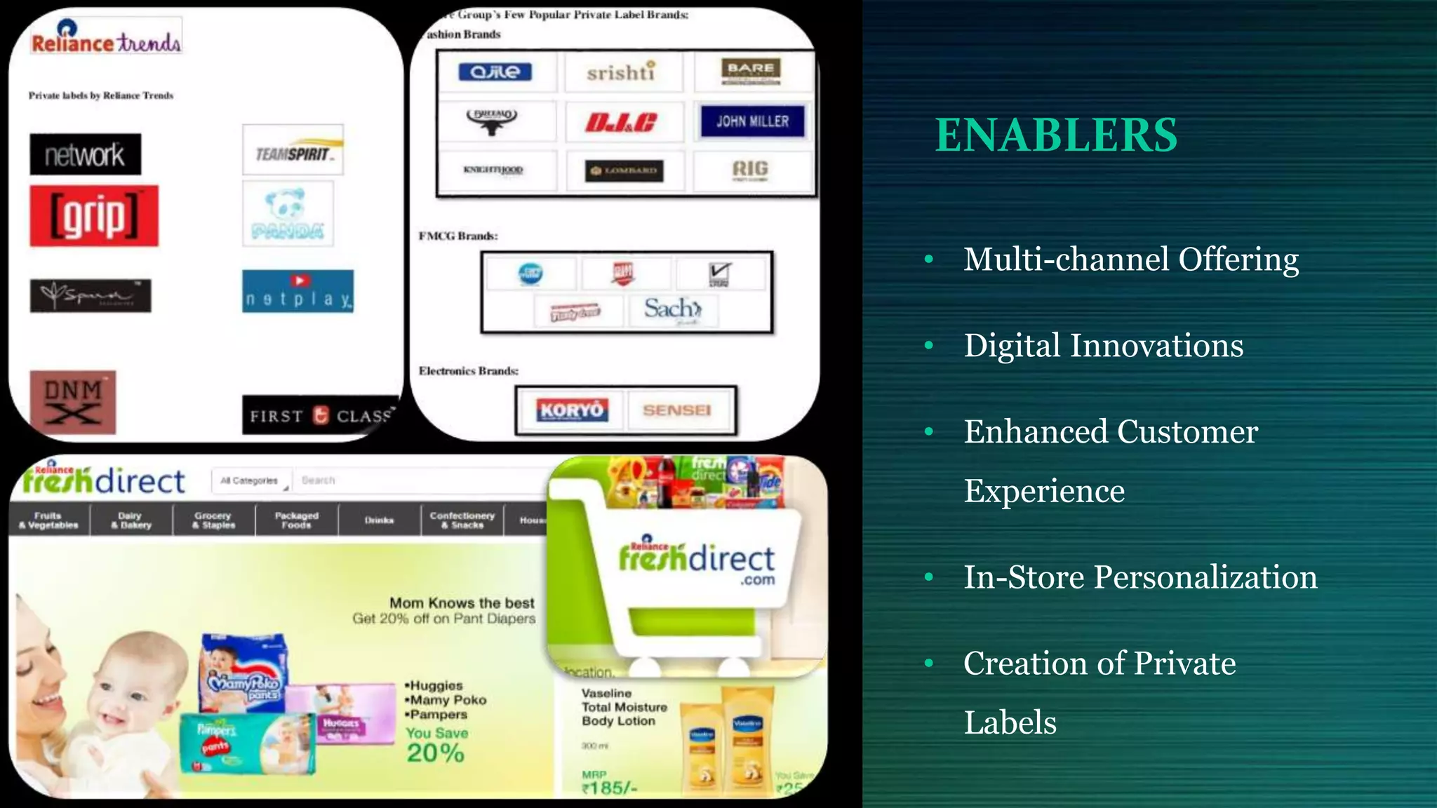Modern trade vision 2020 for India | PPTX