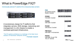 MT23 Benefits of Modular Computing from Data Center to Branch Office | PDF
