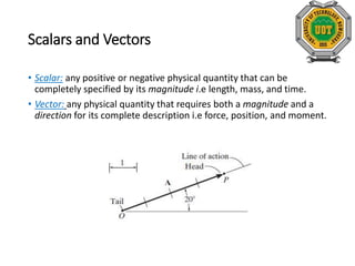 MT 273 Engineering Statics Lecture 3.pptx | Free Download