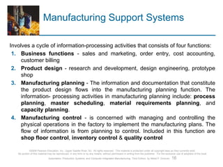MT 308 Industrial Automation.ppt