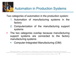MT 308 Industrial Automation.ppt