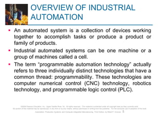 MT 308 Industrial Automation.ppt