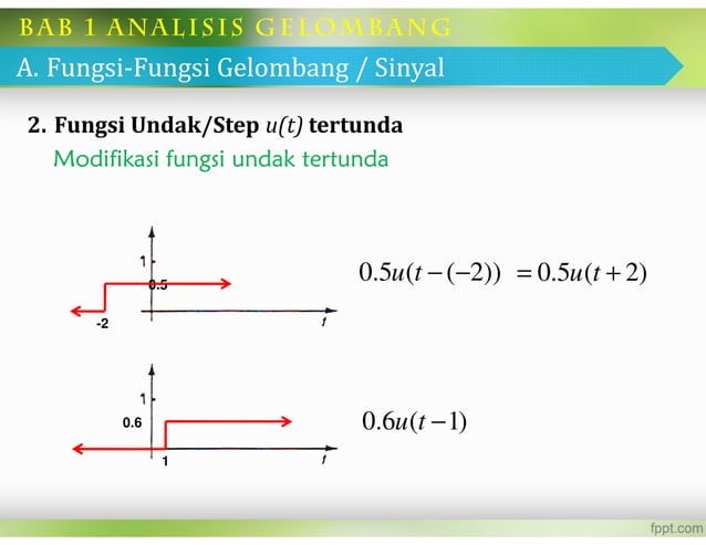 Mt3 #2 analisis gelombang | PDF