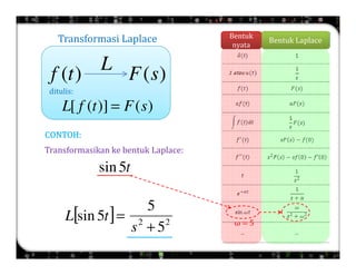 Mt3 #3 laplace | PDF