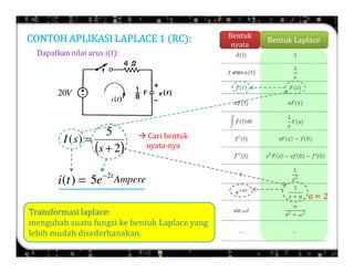 Mt3 #3 laplace | PDF