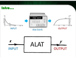 Mt3 #4 tanggapan sistem | PDF