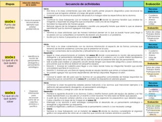3° CRONO. PLANEACIÓN DOCENTE DARUKEL.pdf