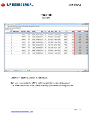 Mt4 bridge guide | PDF