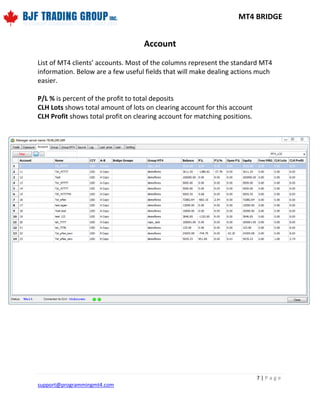 Mt4 bridge guide | PDF