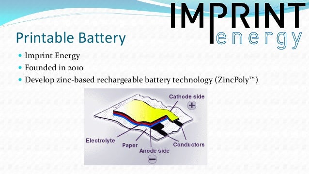 Printable Battery Technology: a business model