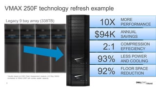 MT41 Dell EMC VMAX: Ask the Experts | PPT