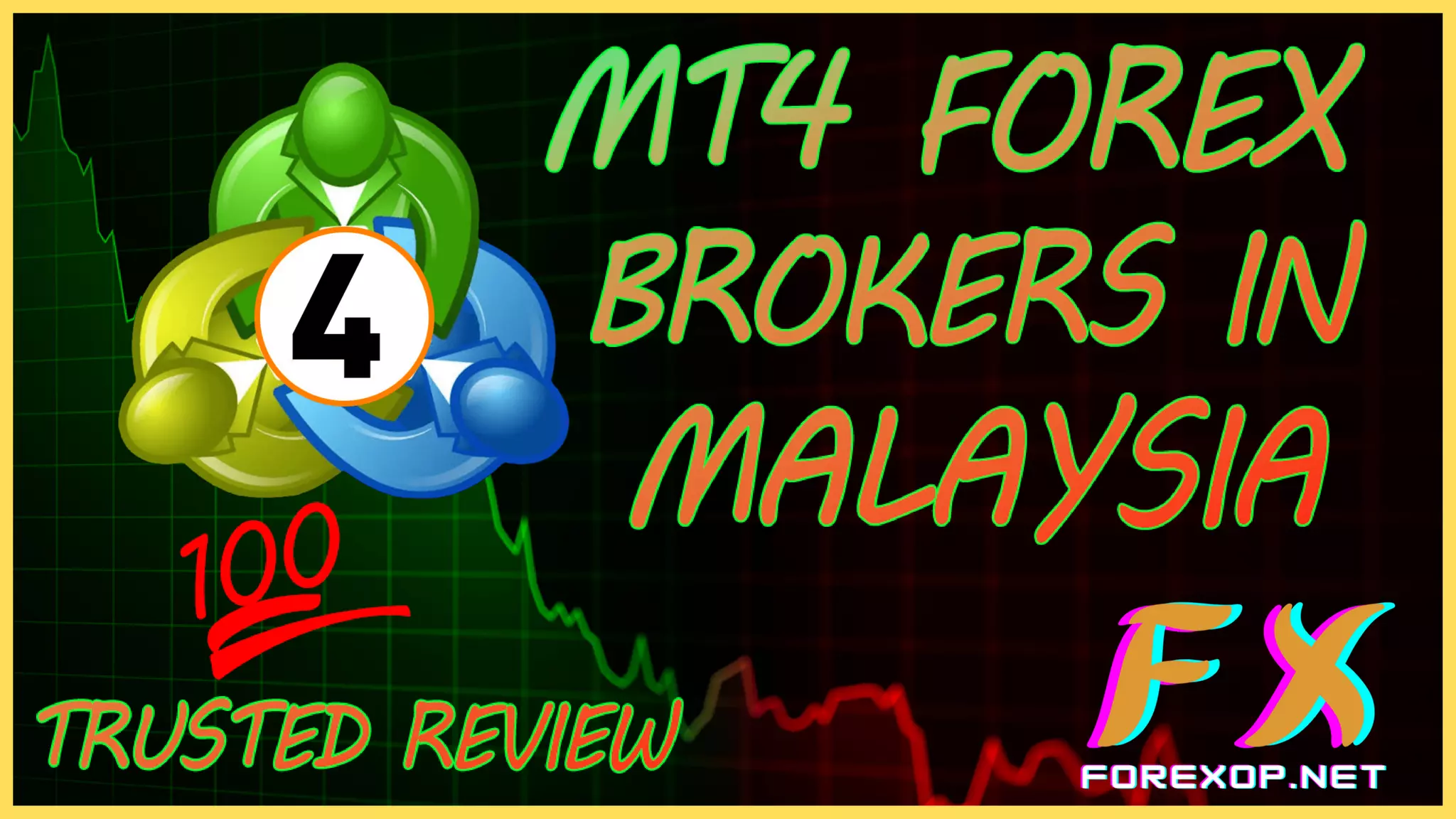 MT4 Forex Brokers In Malaysia | PPT