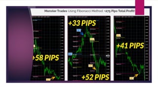 MT4 Forex System.pdf