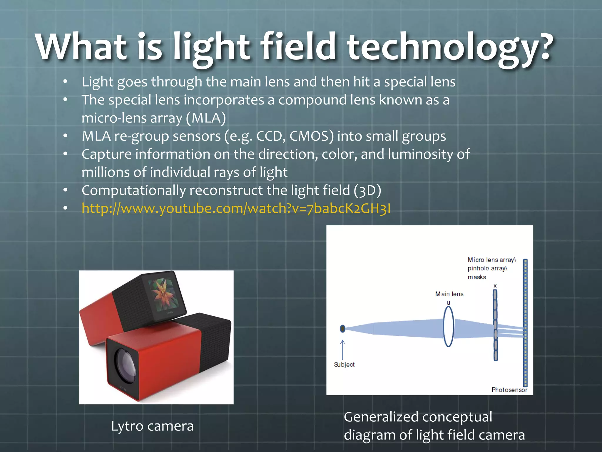 Light Field Technology | PPT