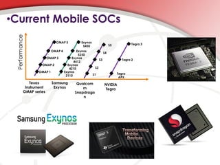 System on Chip (SoC) for mobile phones | PDF