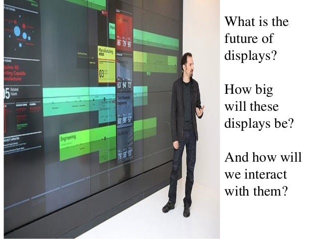 The Future of Displays