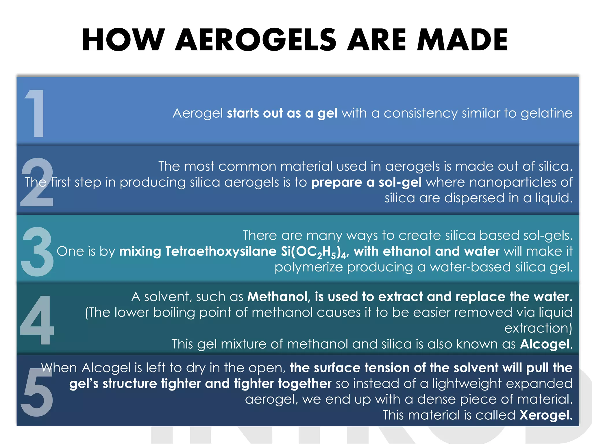 Aerogels: becoming economically feasible | PDF
