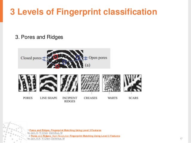 Biometrics/fingerprint sensors