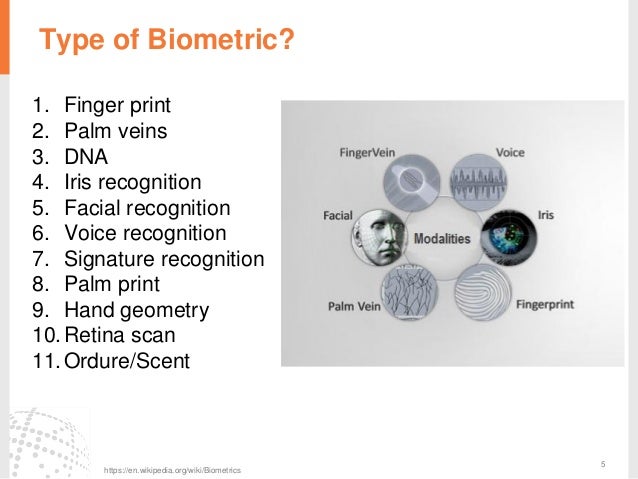 Biometrics/fingerprint sensors