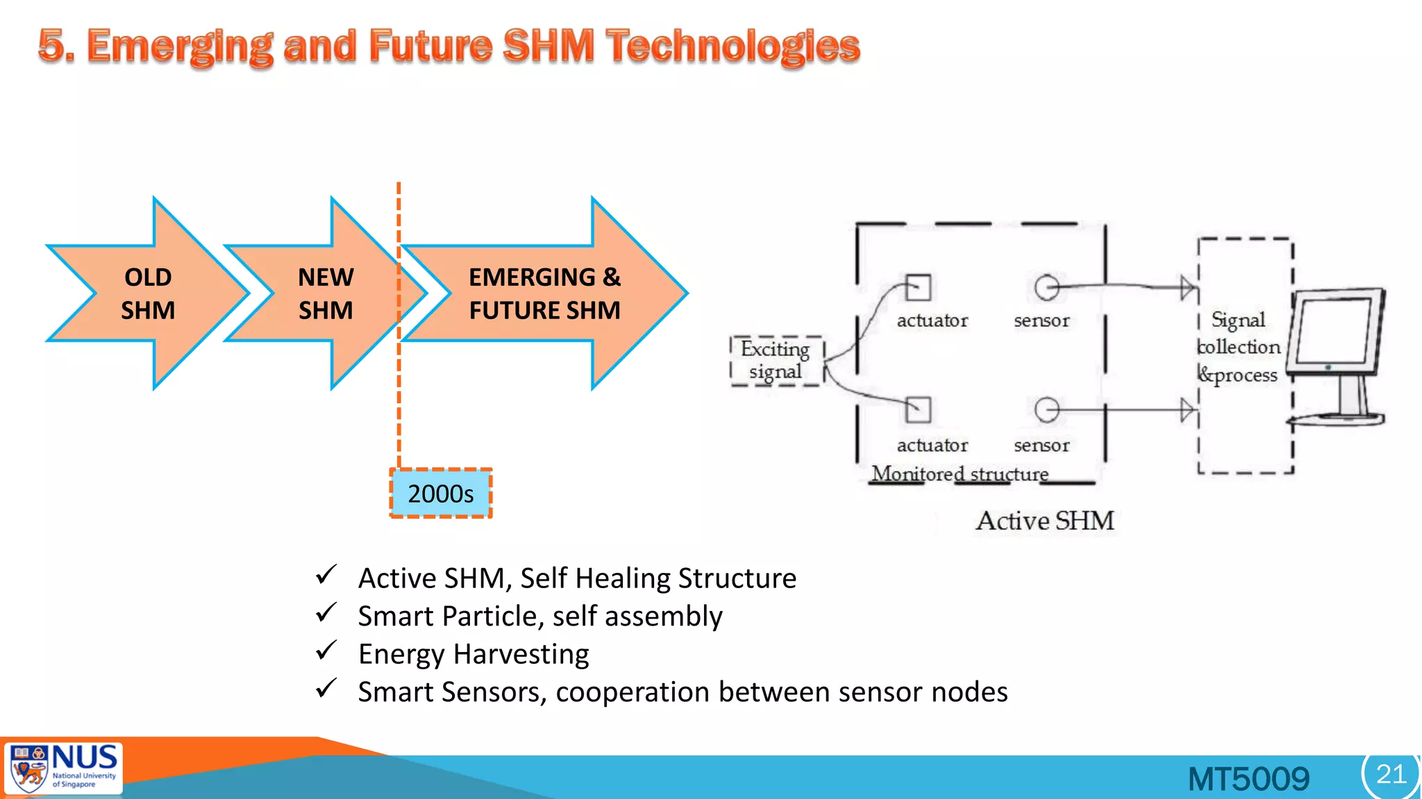 Smart Sensors for Infrastructure and Structural Health Monitoring | PDF