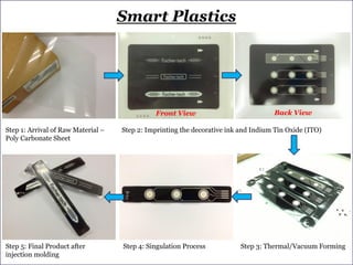 Smart Plastics, Fischer-Tech | PDF