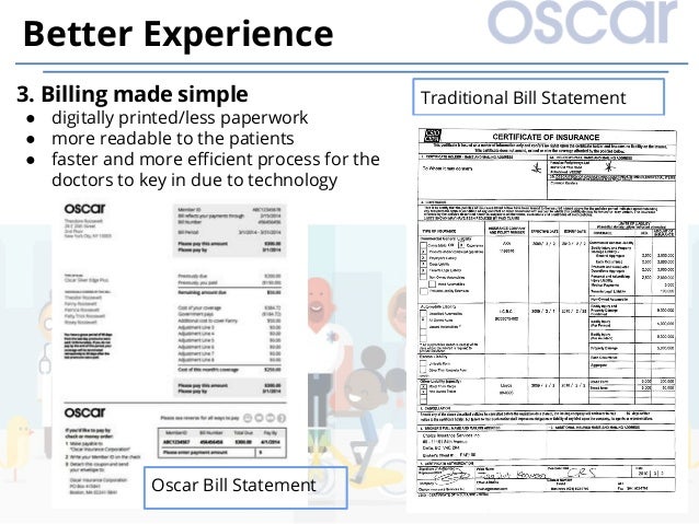 Oscar health insurance
