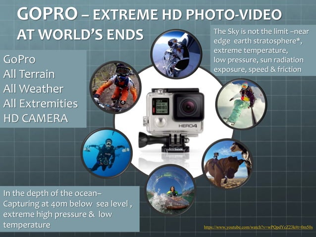 GoPro’s Wearable Camera | PDF