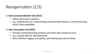 Project for MT5022_Group6_TalkingData.pptx