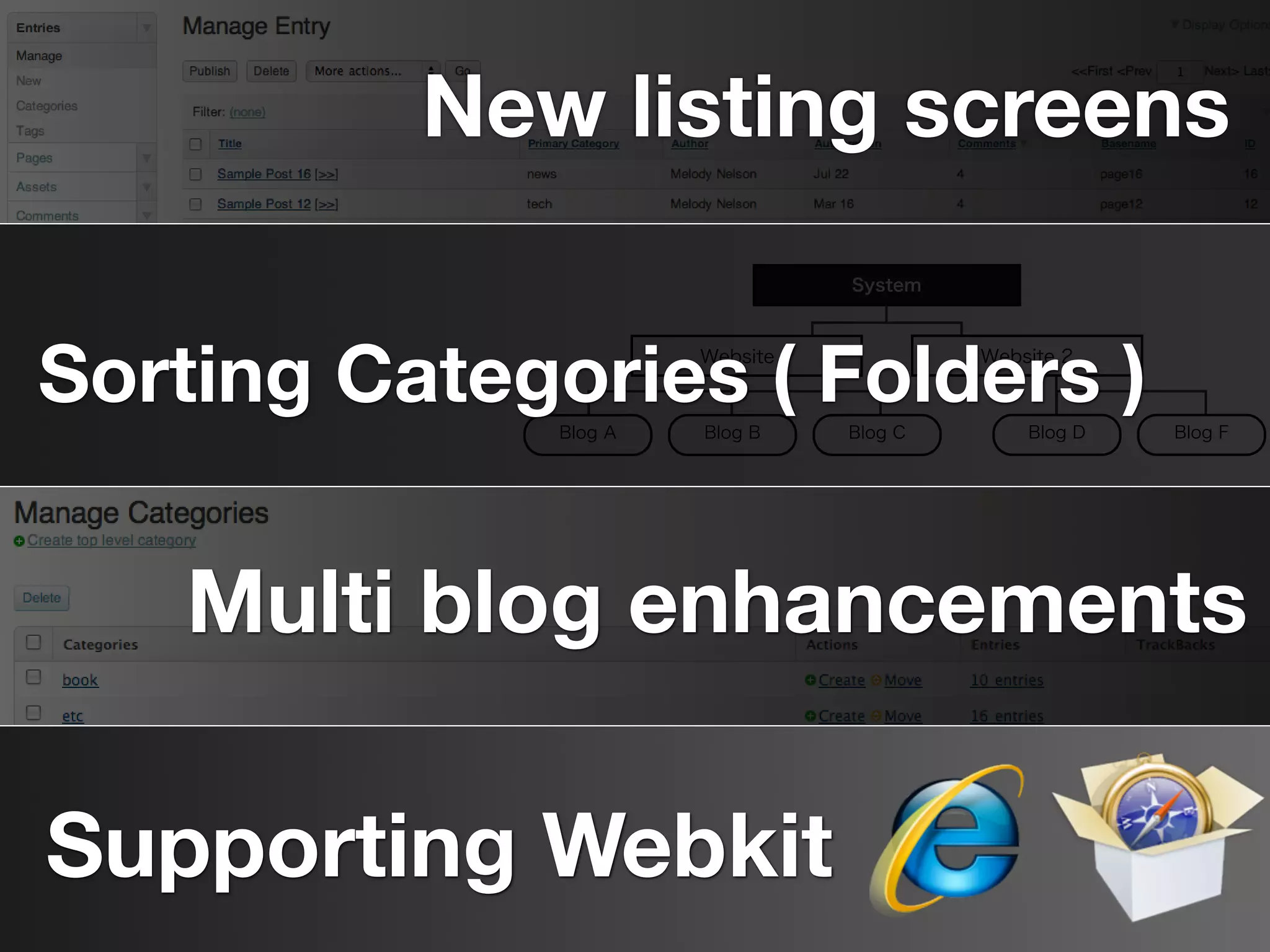 Introducing Movable Type 5.1 | PDF