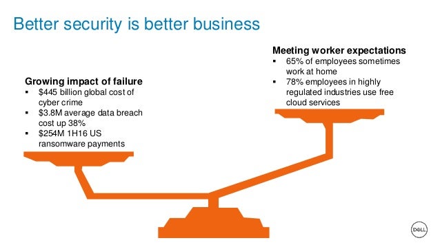 MT54 Better security is better business