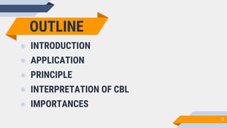 Cement Bond Log | PPTX