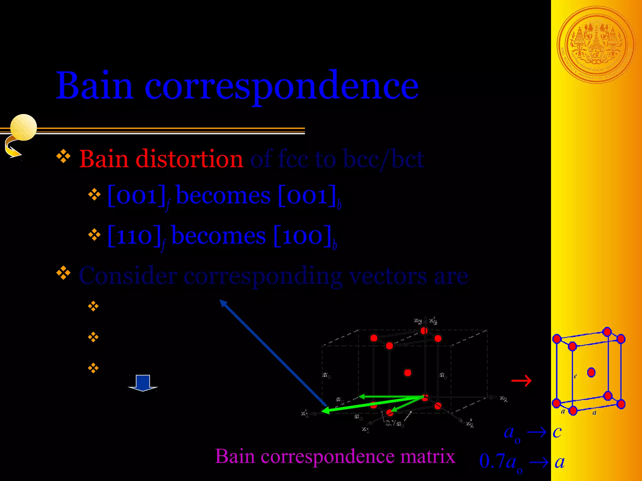 Mt 610 phasetransformationsinsolids_iii | PPT