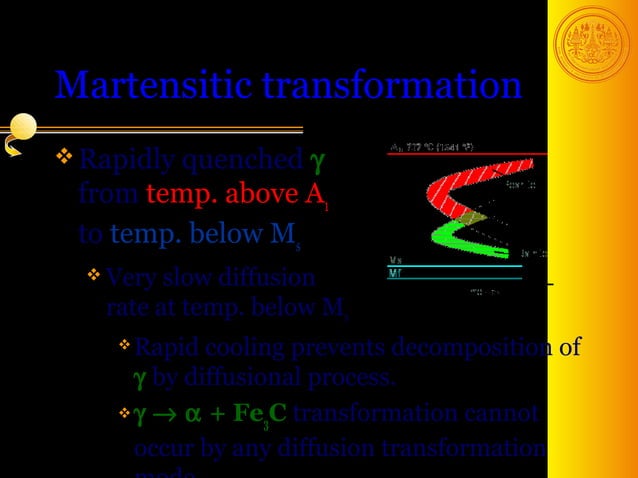 Mt 610 phasetransformationsinsolids_iii | PPT