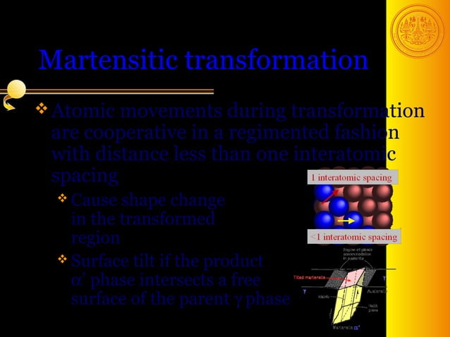 Mt 610 phasetransformationsinsolids_iii | PPT