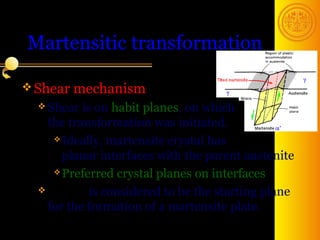 Mt 610 phasetransformationsinsolids_iii | PPT
