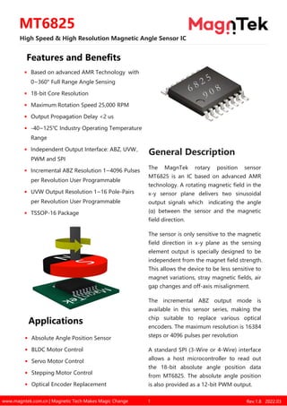 sadsadsadsadssadsadsaadsaMT6825_Rev.英文1.8.pdf