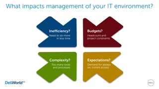 Manage easier, deliver faster, innovate more - Top 10 facts on Dell ...