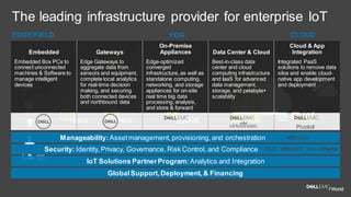 MT81 Keys to Successful Enterprise IoT Initiatives | PDF | Internet of Things | Internet