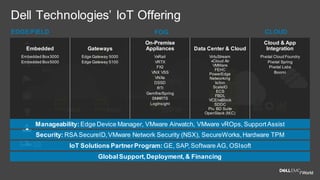MT85 Challenges at the Edge: Dell Edge Gateways | PDF