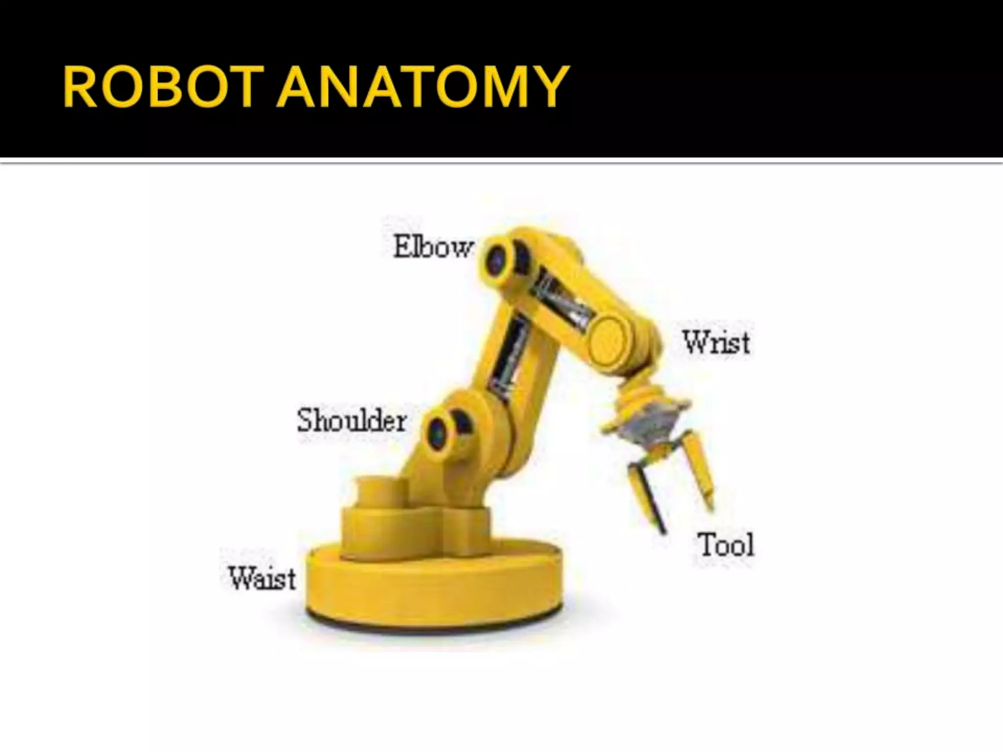 MT 8701 ROBOTICS AND MACHINE VISION SYSTEM.pptx