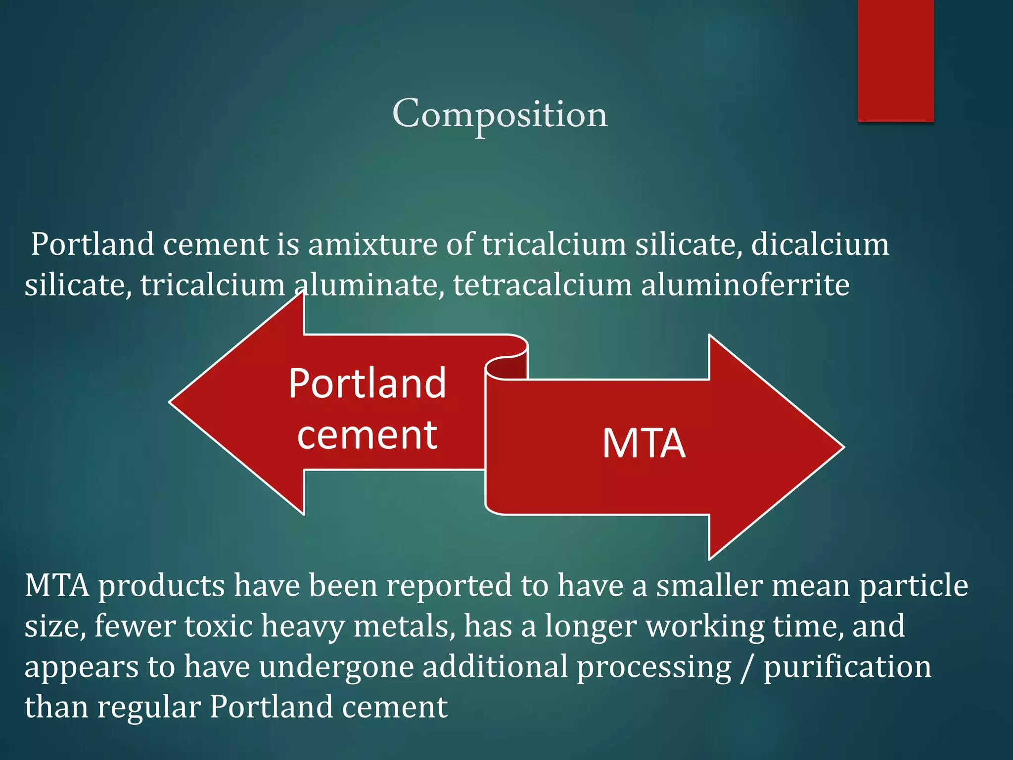 mineral trioxide aggregate.shadan | PPTX