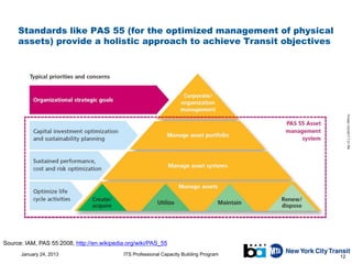 Transit Asset Management BART - MTA NYC Transit Peer to Peer Exchange ...