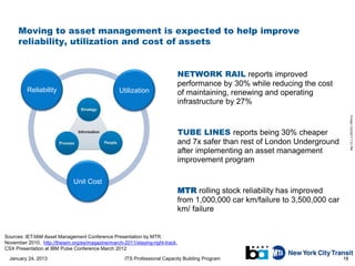 Transit Asset Management BART - MTA NYC Transit Peer to Peer Exchange ...