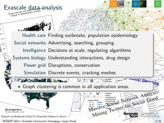 MTAAP12: Scalable Community Detection | PDF