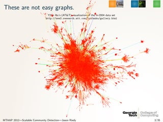 MTAAP12: Scalable Community Detection | PDF